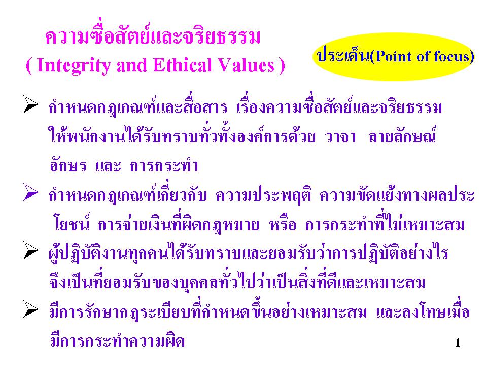 Integrity and Ethical Values | Information Technology Governance